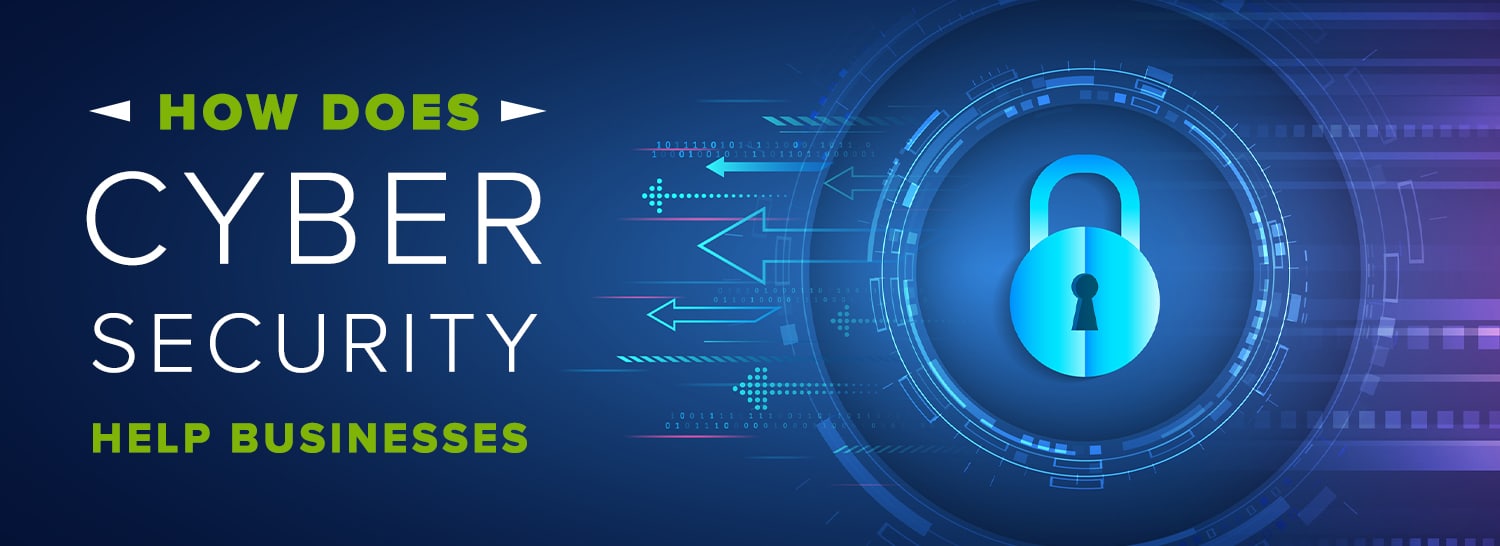 Boosting Business Trust with Optimal Cyber Security Solutions